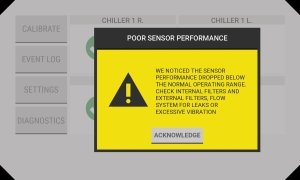 Predictive Warnings